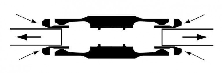 Mini-Flex FAQs - Lance Lab Ltd